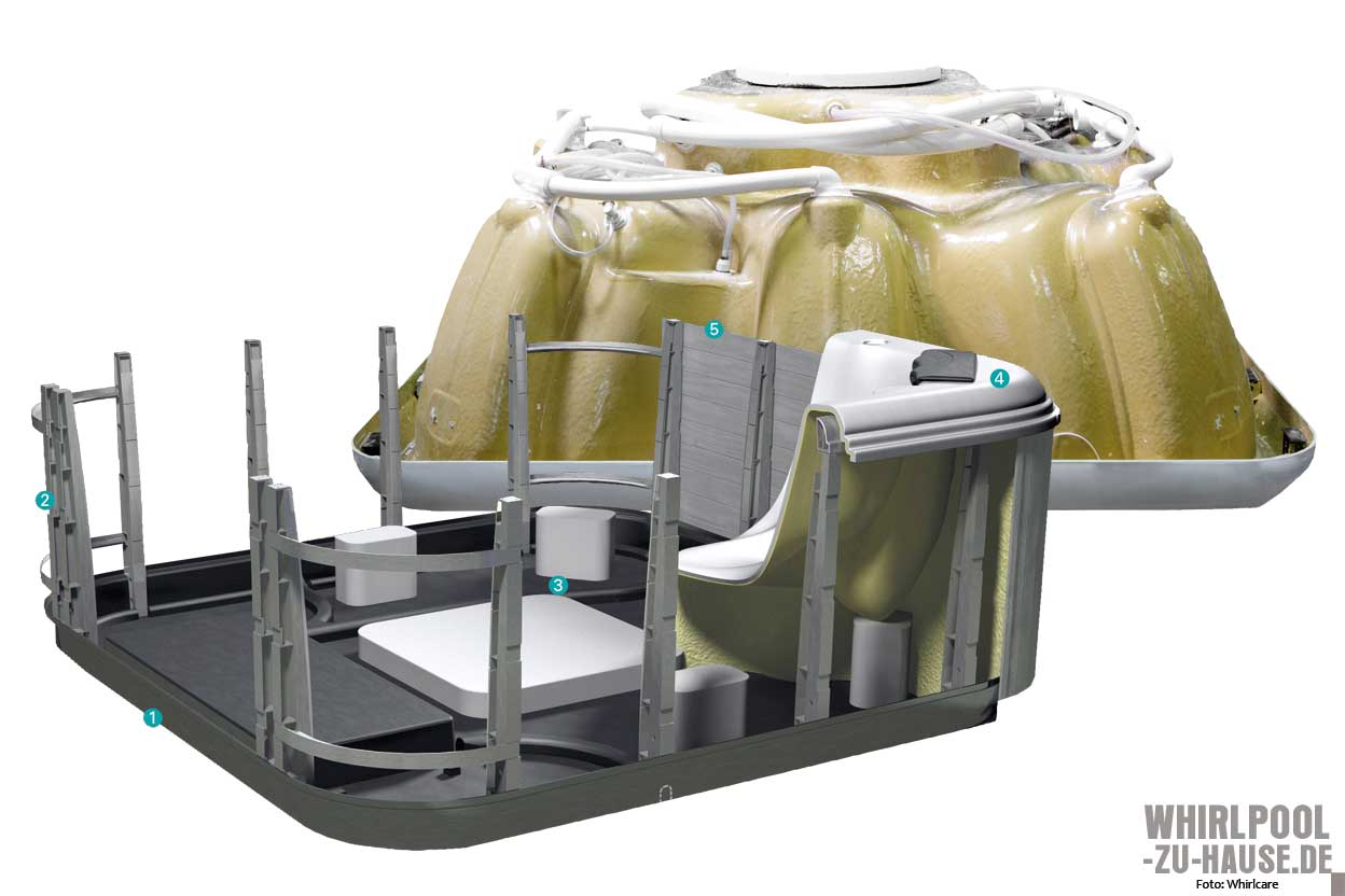 Whirlpool: Material matters | Whirlpool-zu-Hause.de